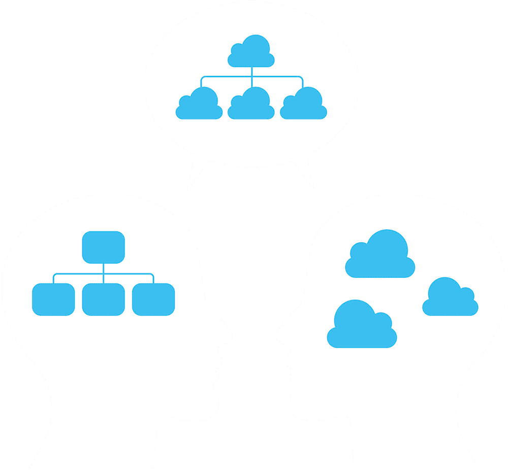 The Organization Design Guide | A Pragmatic Framework for Thoughtful ...